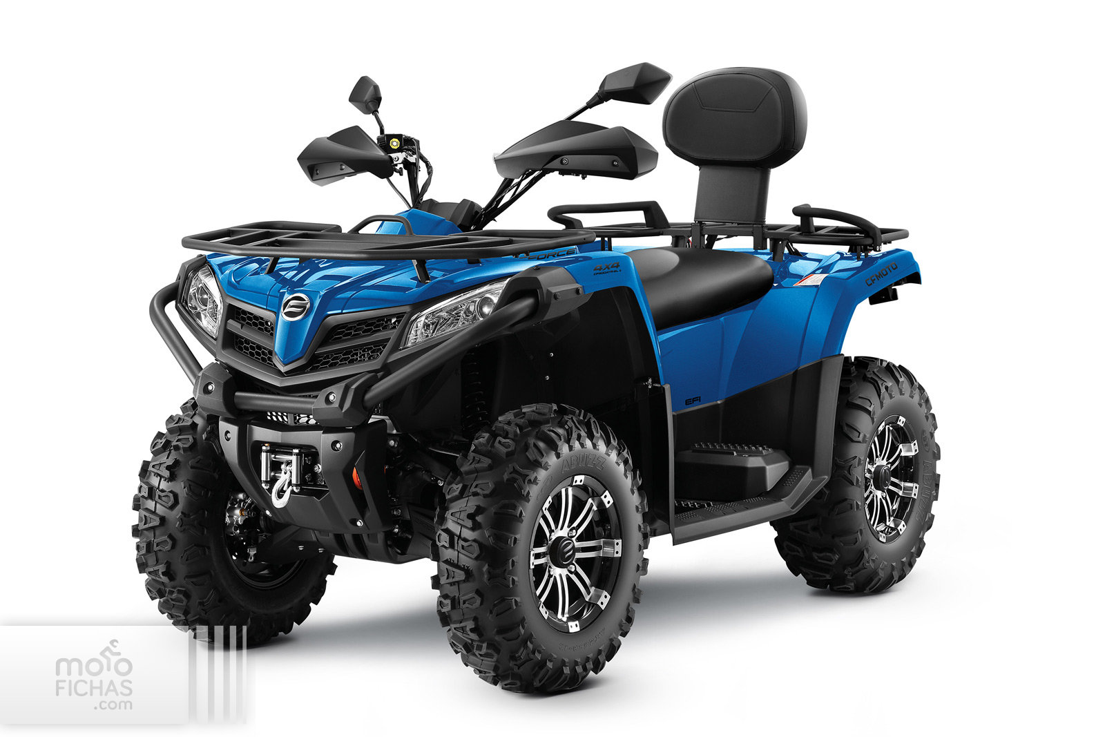 CFMoto CForce 520 L - Precio, ficha técnica, opiniones y ofertas