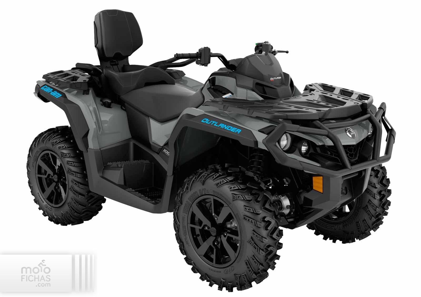 Comparativa Can-Am Outlander 1000 - CFMoto CForce 1000 EPS