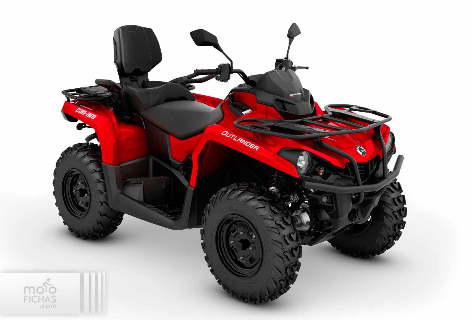 Comparativa CFMoto CForce 450 2023 - Can-Am Outlander 450 T