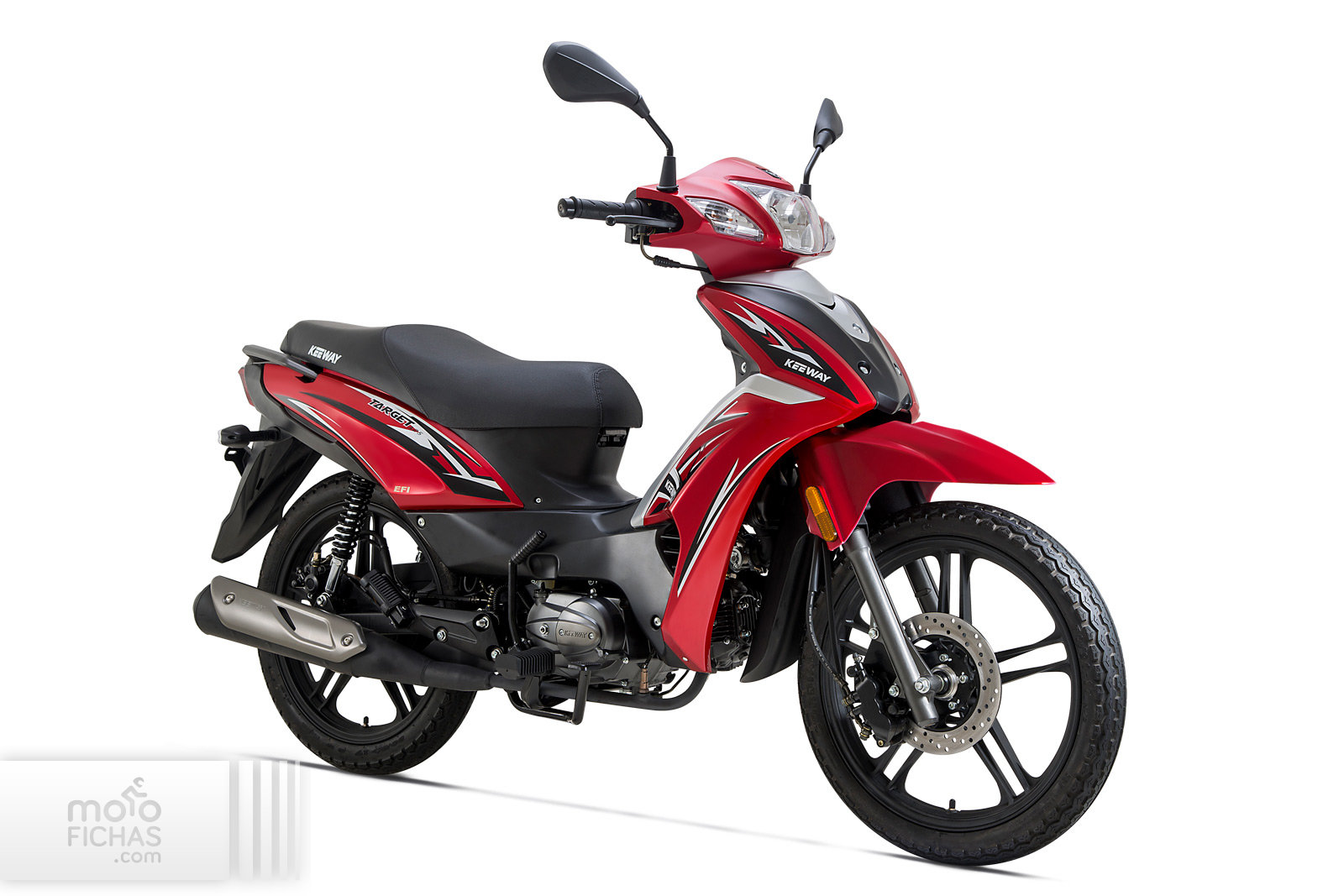 Comparativa SYM Symphony 125 2021-2024 - Keeway Target 125 2020