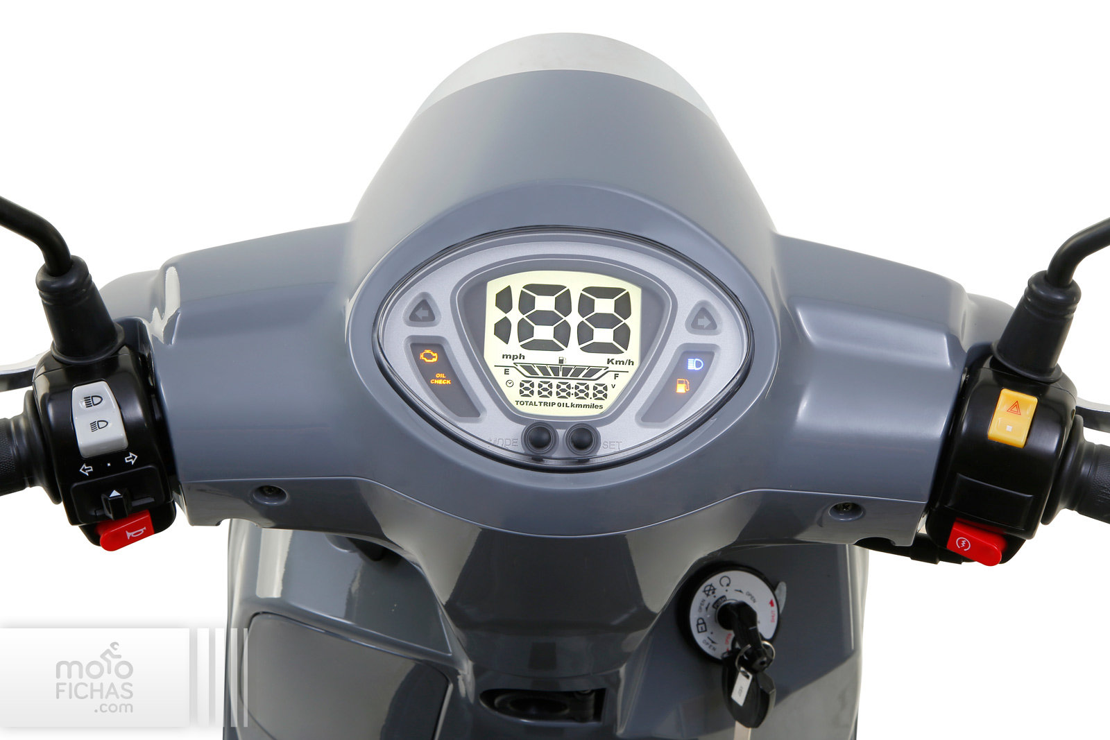 Comparativa SYM Fiddle 125 2021-2024 - KSR Moto Classic 125