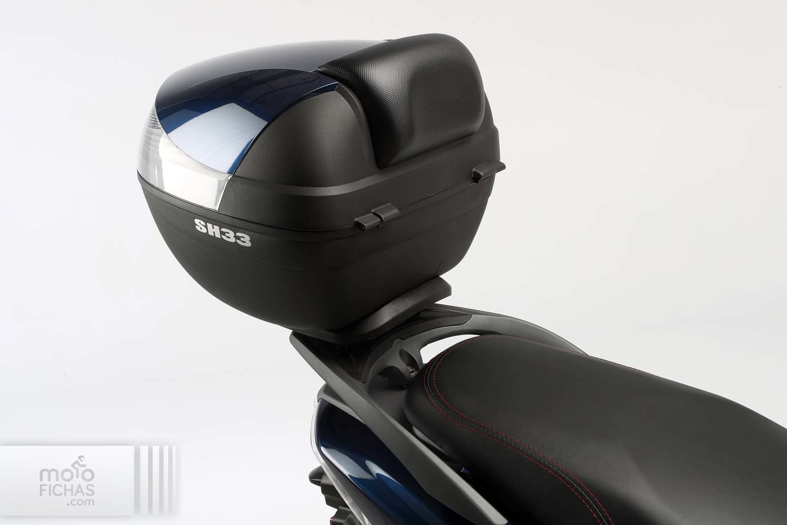 Comparativa SYM Symphony 125 2021-2024 - Peugeot Tweet 125i 2017-2020