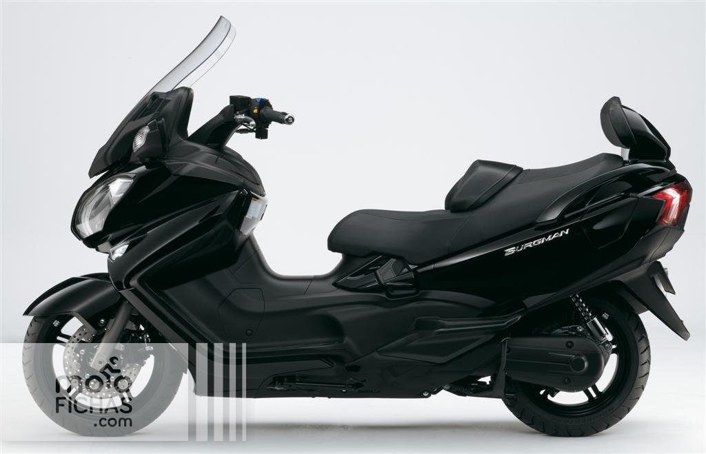 Comparativa Honda X-ADV 2018-2020 - Suzuki Burgman 650 Executive 2018-2020