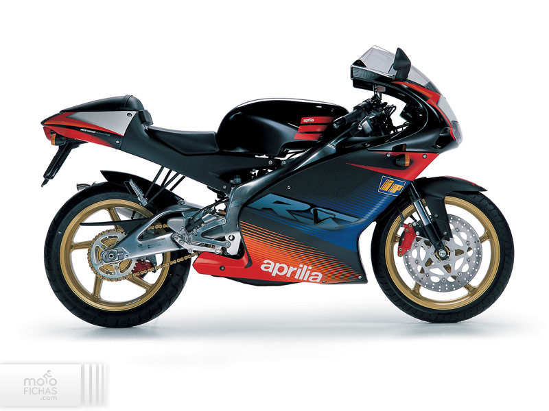 Motos 2T míticas: Aprilia y sus 125 dos tiempos