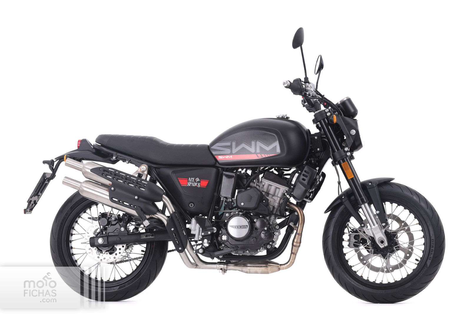 Comparativa SWM Outlaw/Ace of Spades 125 2023 - MITT DS 125 2021-2024